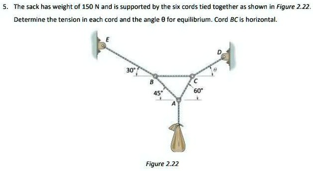 5. The sack has weight of 150 N and is supported by the six cords tied ...