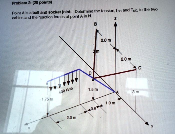 Problem 2: (20 points) Point A is a ball and socket joint. Determine ...