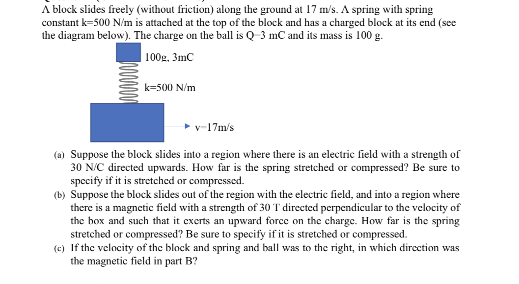A block slides freely (without friction) along the ground at 17 m / s. A spring with spring ...