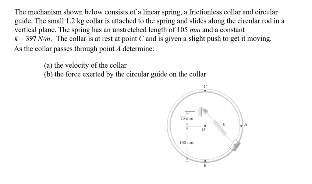 SOLVED: The mechanism shown below consists of a linear spring, a ...