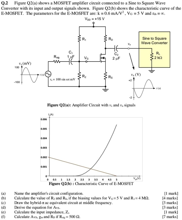 q2 figure q2ashows a mosfet amplifier circuit connected to a sine to ...