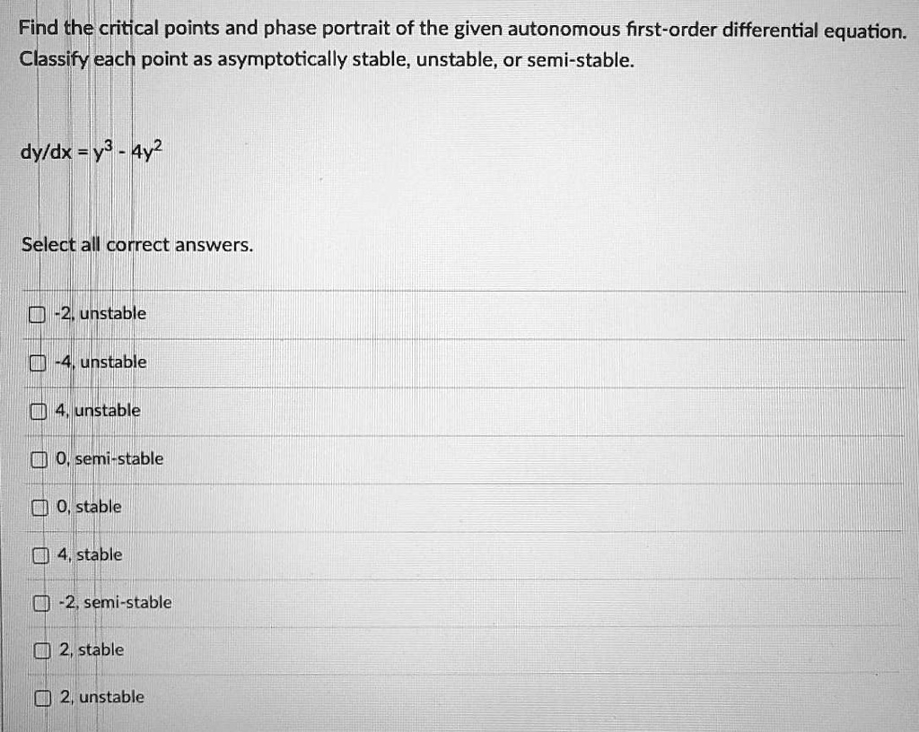 SOLVED: Find the critical points and phase portrait of the given ...