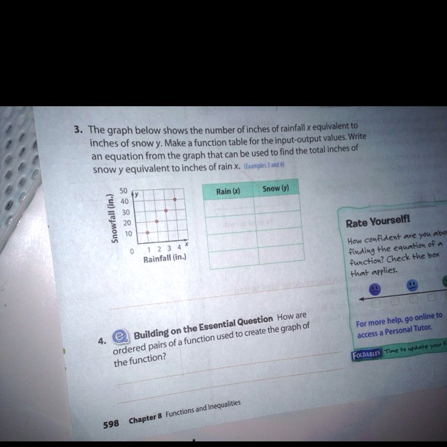 SOLVED: "3 and 4 pls help me with these math problems...... The 5 graph below shows the number ...