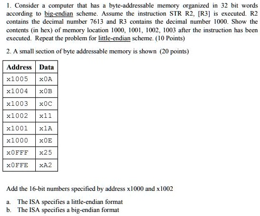 1. Consider a computer that has a byte-addressable memory organized in 32 bit words according to ...