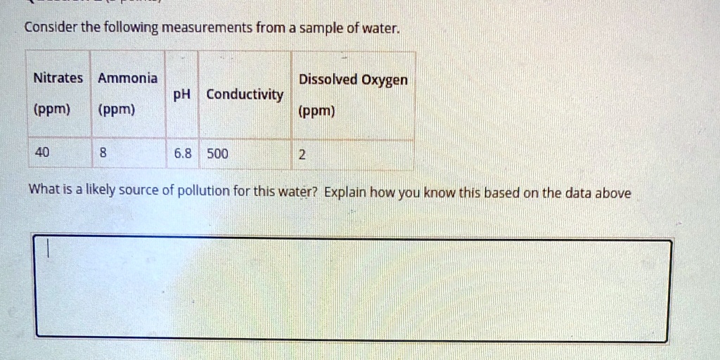SOLVED: 'Consider the following measurements from a sample of water ...