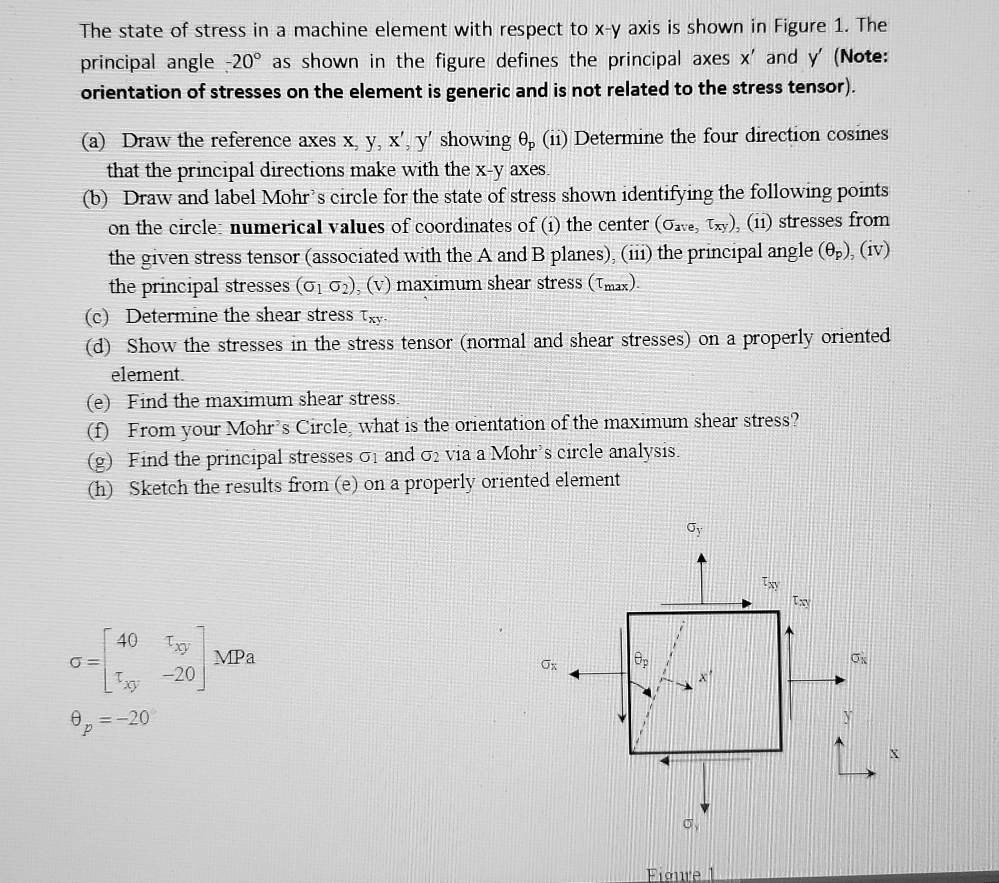 SOLVED: The state of stress in a machine element with respect to the X-Y axis is shown in Figure ...