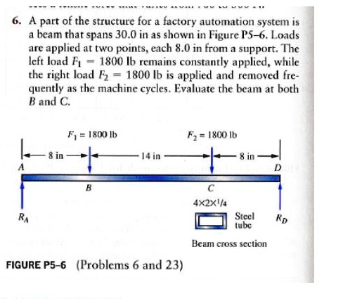 6. A part of the structure for a factory automation system is a beam that spans 30.0 in as shown ...
