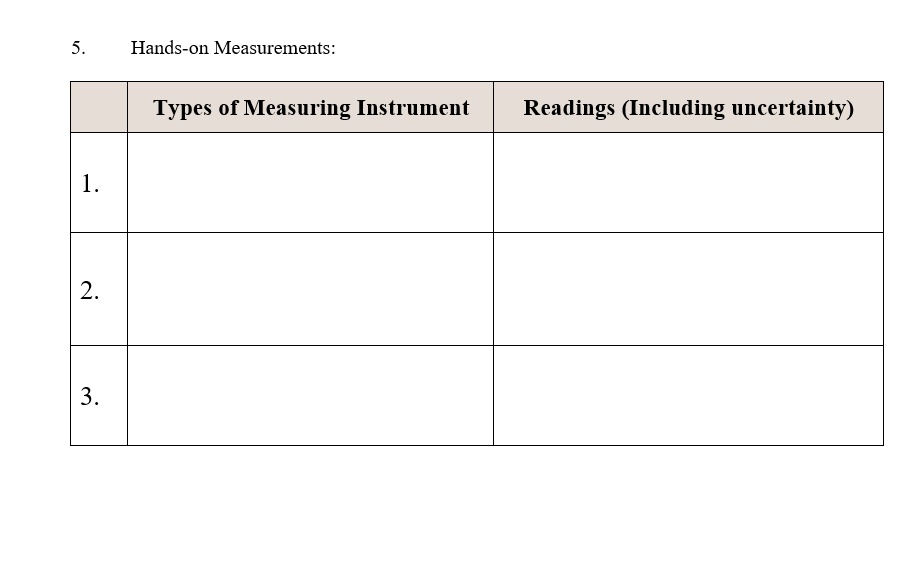 SOLVED: 5. Hands-on Measurements: Types of Measuring Instrument ...