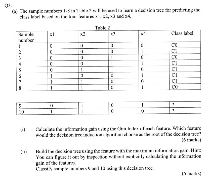 Q3. (a) The sample numbers 1-8 in Table 2 will be used to learn a decision tree for predicting ...