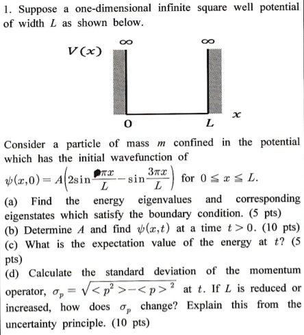 suppose one dimensional infinite square well potential of width as shown bclow vx consider ...