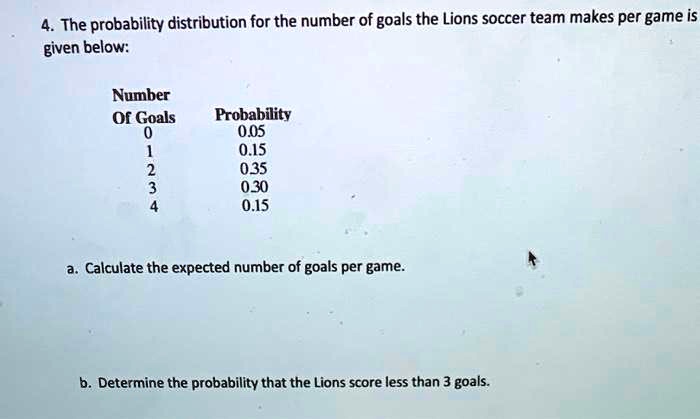 SOLVED:4. The probability distribution for the number of goals the ...