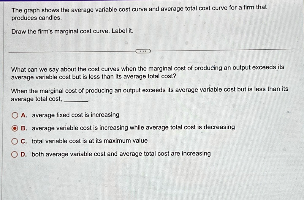 The graph shows the average variable cost curve and average total cost ...