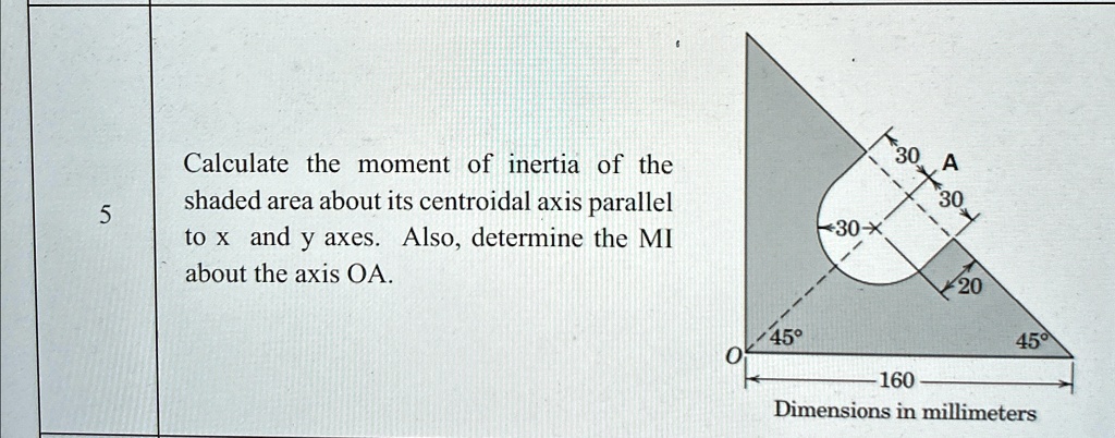 Calculate the moment of inertia of the shaded area about its centroidal ...