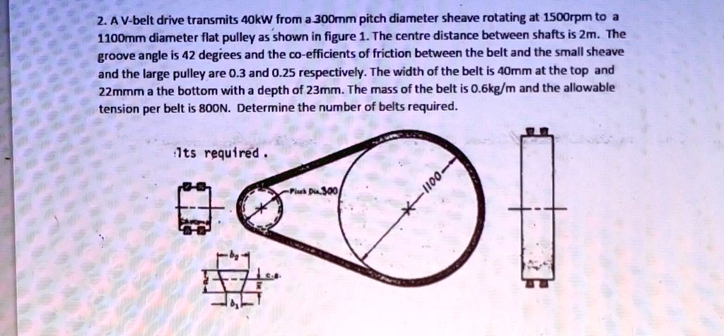 2 a v belt drive transmits 40 kw from a 300 mm pitch diameter sheave ...
