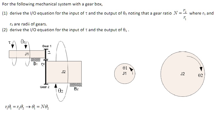 For the following mechanical system with a gear box, (1) derive the I/O ...