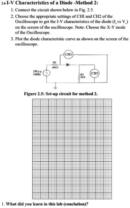 2.6 I-V Characteristics of a Diode -Method 2: 1. Connect the circuit shown below in Fig. 2.5. 2 ...