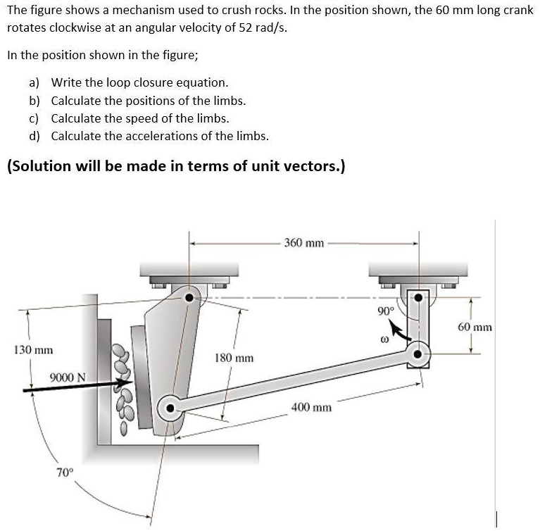 SOLVED: The figure shows a mechanism used to crush rocks. In the ...