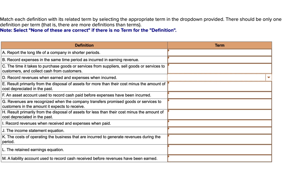 Match each definition with its related term by selecting the ...