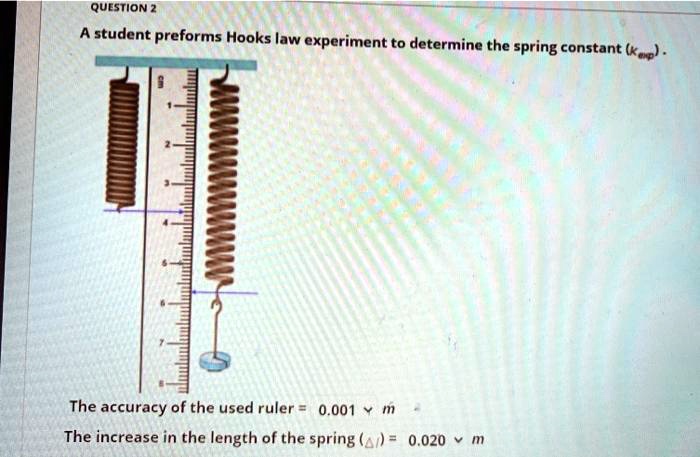 SOLVED: QUESTION 2 student preforms Hooks law experiment to determine ...