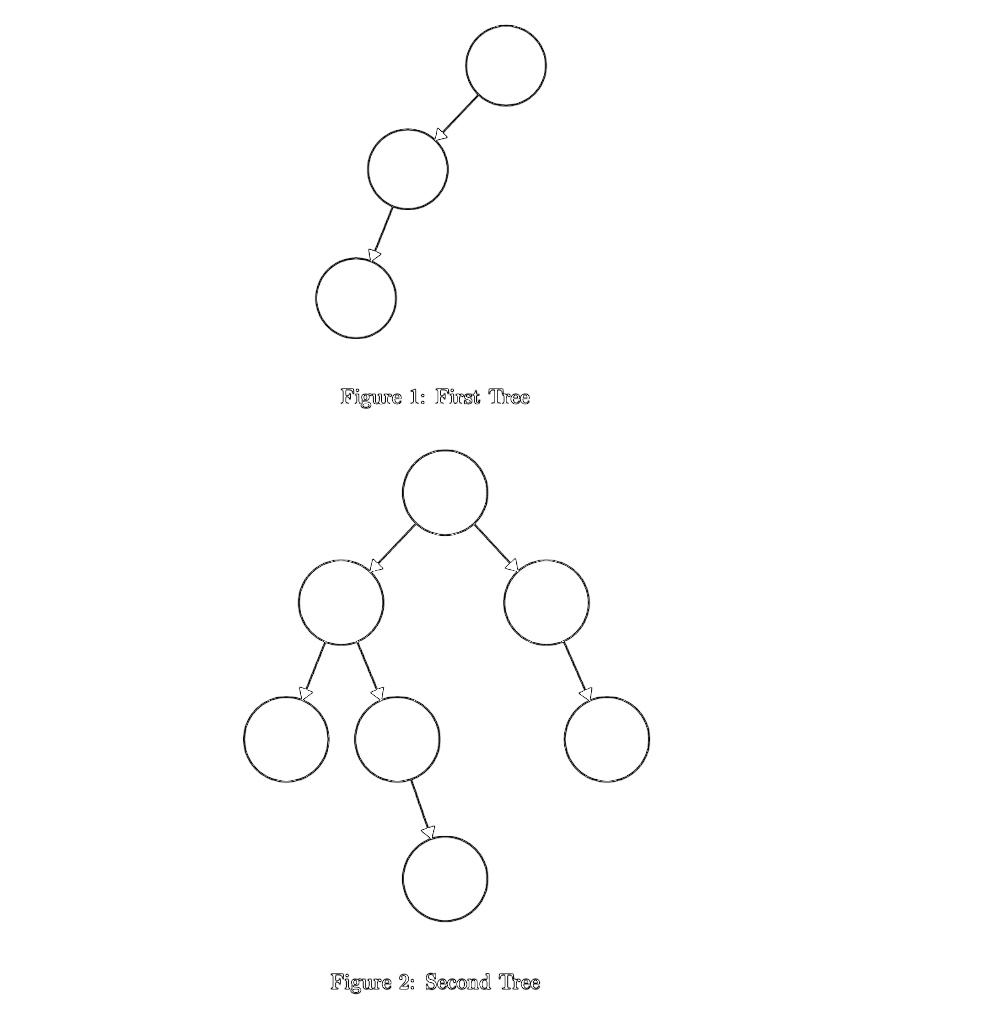 SOLVED: For each of the two binary search trees shown in Fig. 1 and 2 ...