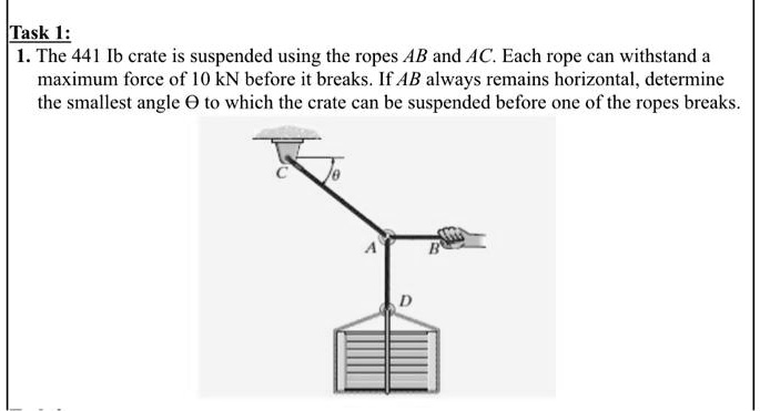 task k 1 the 441 ib crate is suspended using the ropes ab and ac each ...