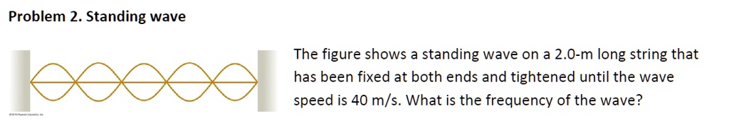 SOLVED: Problem 2. Standing wave The figure shows a standing wave on a ...