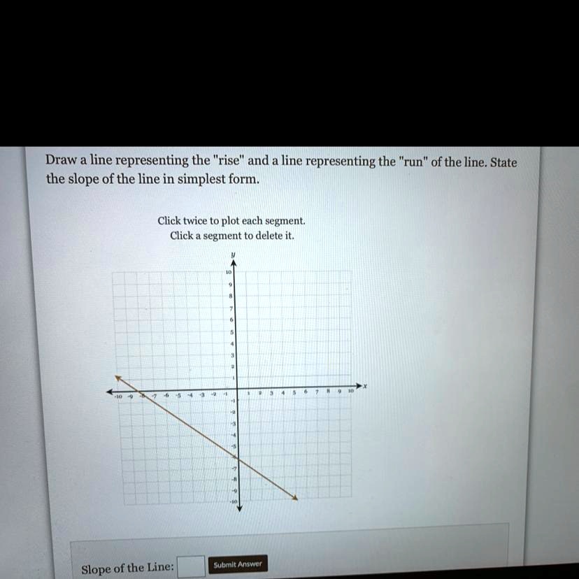 Solved I Neeedddd Helllppp Please Draw A Line Representing The Rise And A Line Representing