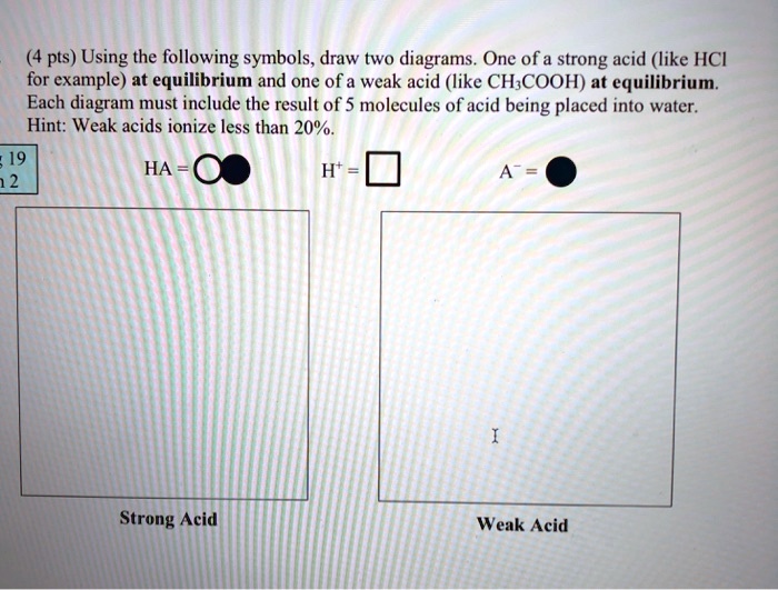 SOLVED: pts) Using the following symbols, draw two diagrams. One of a ...