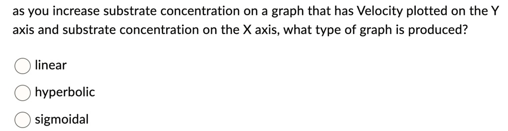 SOLVED: as you increase substrate concentration on a graph that has ...