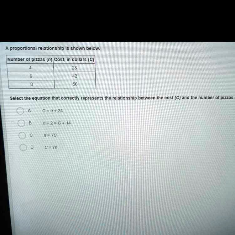 SOLVED: 'A proportional relationship i shown below.Select the equation ...