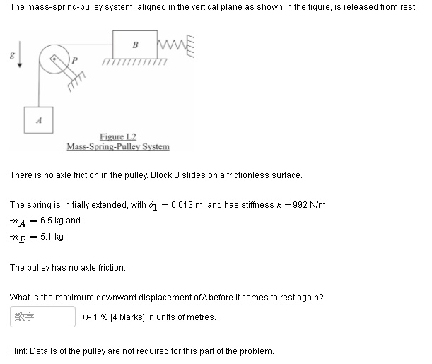 SOLVED: The mass-spring-pulley system, aligned in the vertical plane as ...