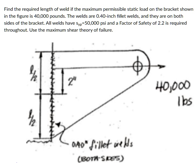find the required length of weld if the maximum permissible static load on the bracket shown in ...