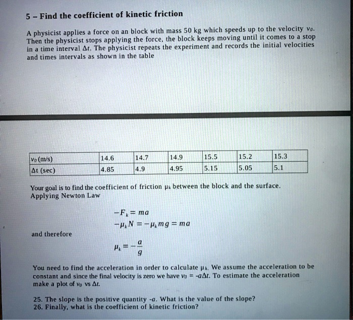 find the coefficient of kinetic friction physicist applies force 0n an block with mass 50 kg ...