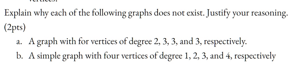 SOLVED: Explain why each of the following graphs does not exist ...