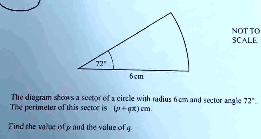 72° 6 cm NOT TO SCALE The diagram shows a sector of a circle with ...