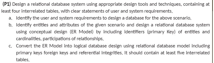 P1 Design Relational Database System Using Appropriate Design Tools And Techniques Containing At