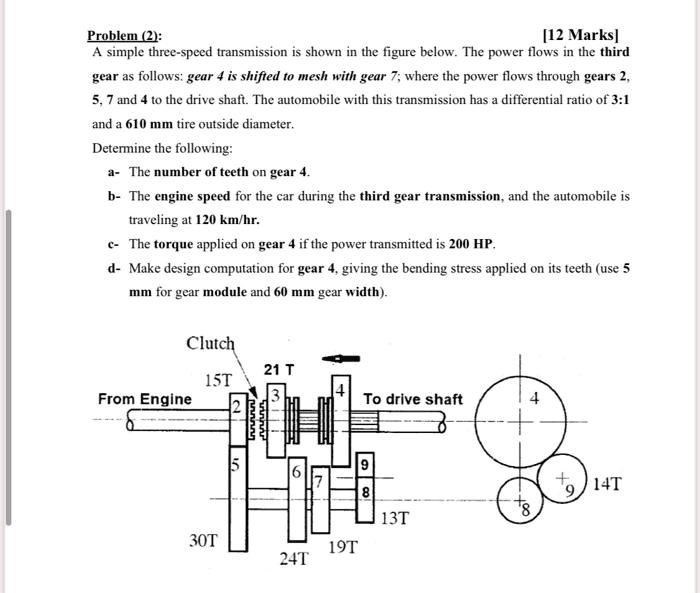 [12 Marks] Problem (2): A simple three-speed transmission is shown in ...