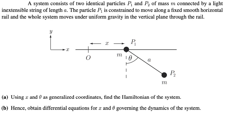 SOLVED: A system consists of two identical particles P and P2 of mass m connected by a light ...