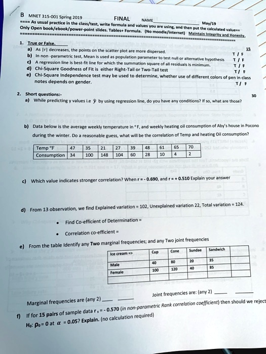 SOLVED:MNET 315-D01 Sprnk 2019 FINAL TME pmactcn class/test; write ...