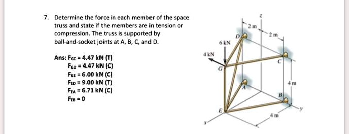 determine the force each member ofthe space truss and state ifthe ...