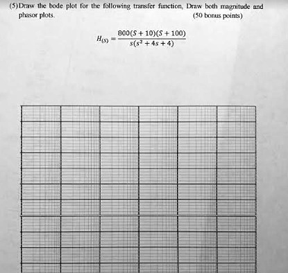 SOLVED: Draw the Bode plot for the following transfer function. Draw both magnitude and phase ...