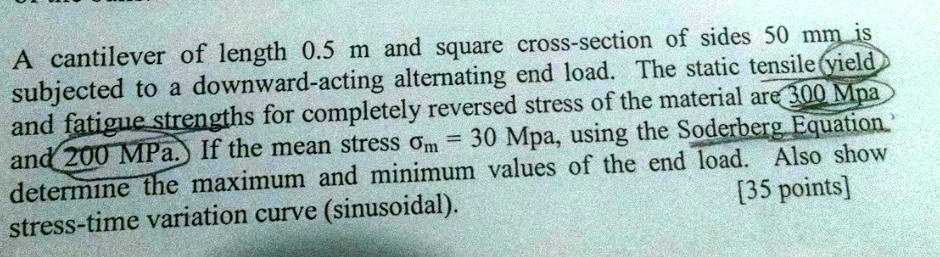 SOLVED: A cantilever of length 0.5 m and square cross-section of sides ...