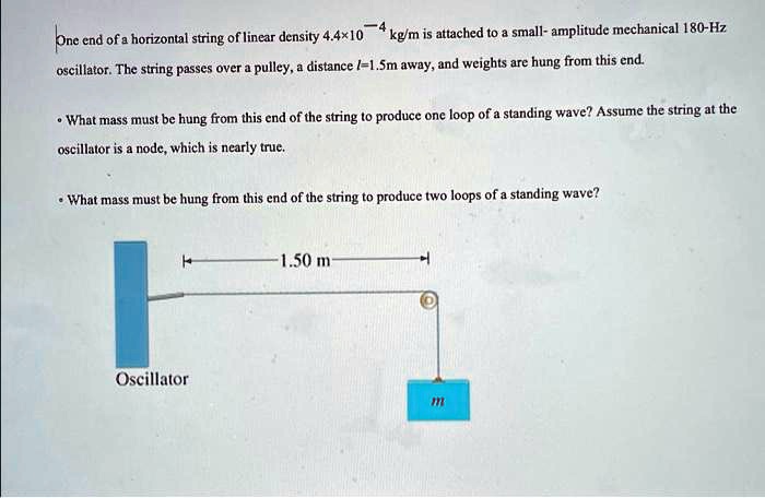 SOLVED: One end of a horizontal string of linear density 4.4104kg/m is attached to a small ...