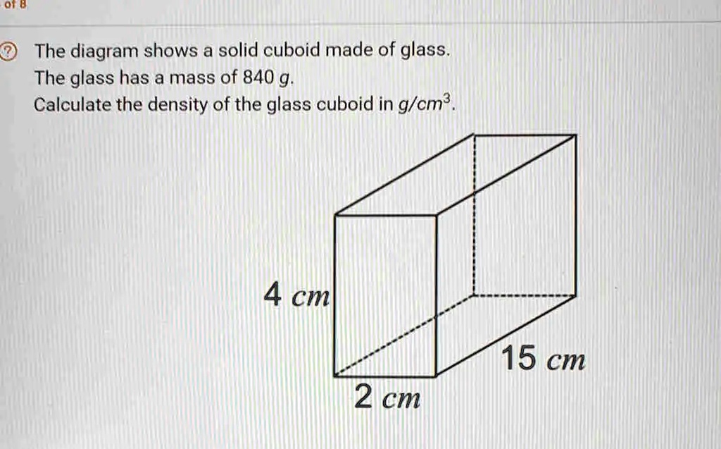 01 The diagram shows a solid cuboid made of glass. The glass has a mass ...