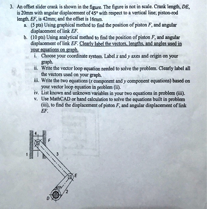 SOLVED: 3. An offset slider crank is shown in the figure. The figure is ...