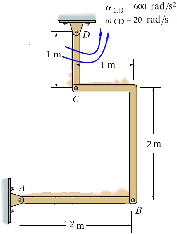 SOLVED: Determine the angular velocity and angular acceleration of link ...