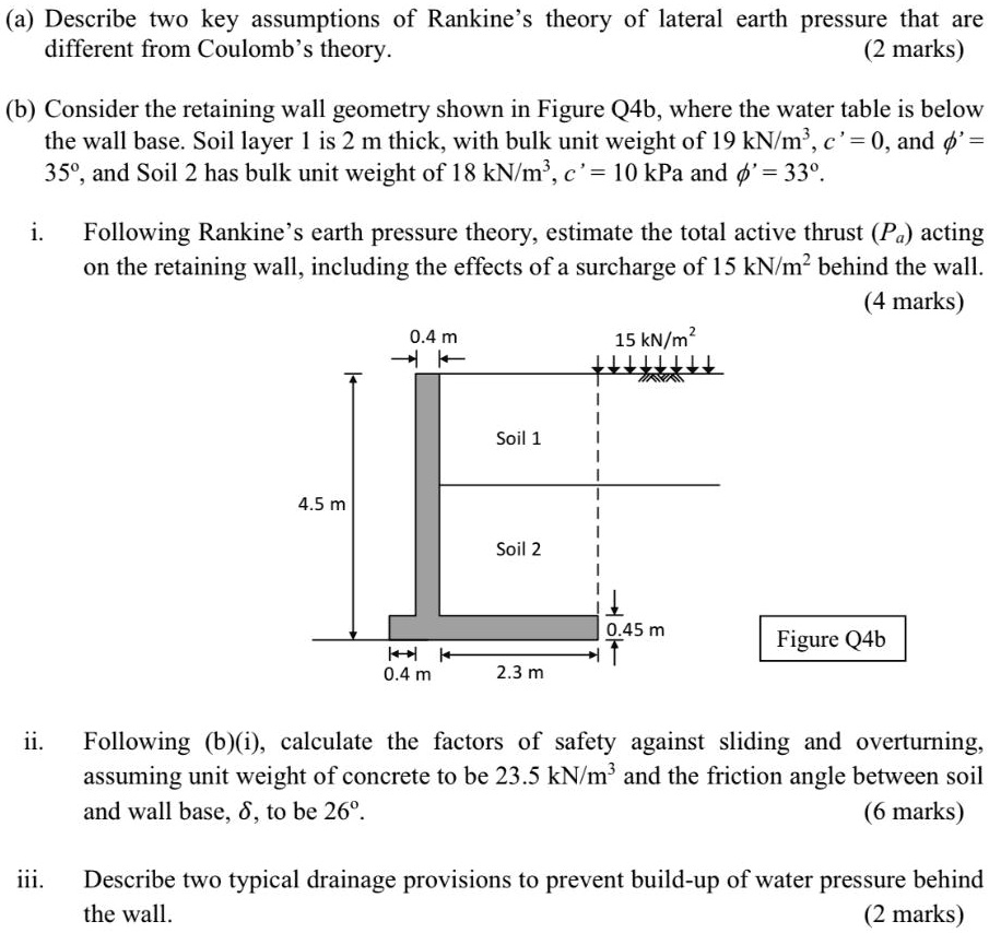 (a) Describe two key assumptions of Rankine's theory of lateral earth ...