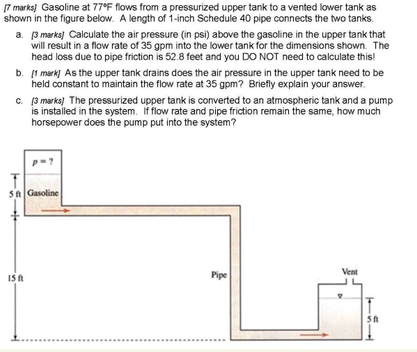 [7 marks] Gasoline at 77°F flows from a pressurized upper...