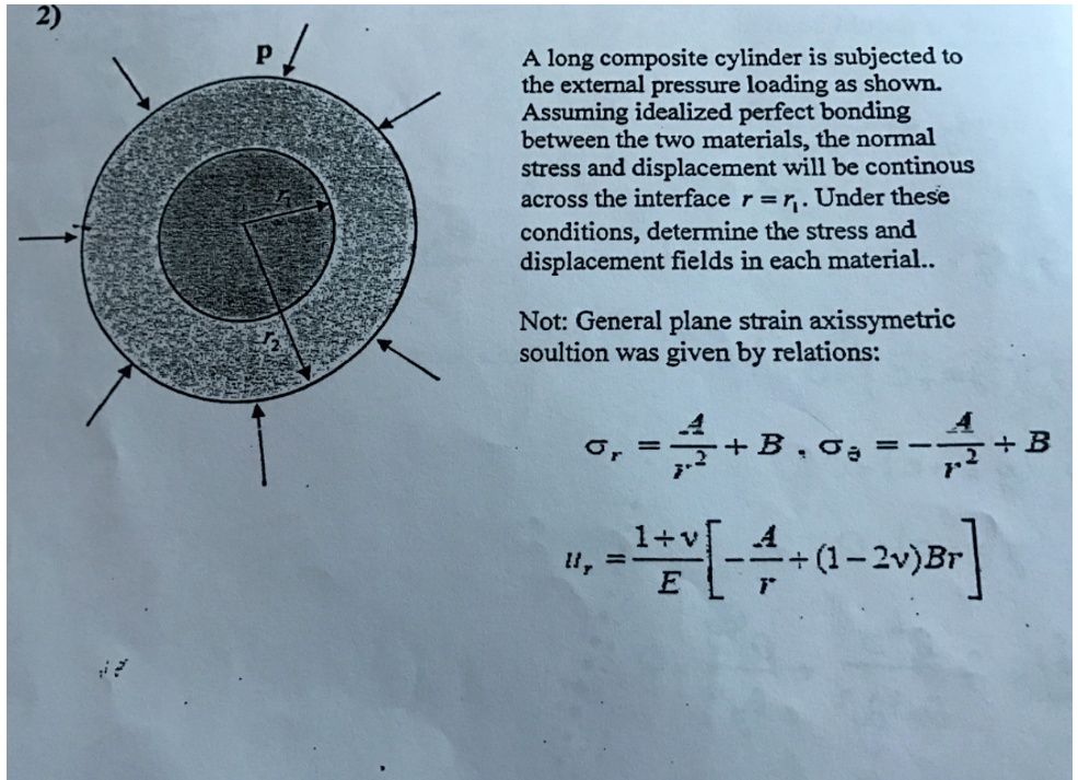 2) A long composite cylinder is subjected to the external pressure ...