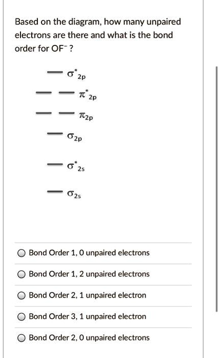 SOLVED: Based on the diagram, how many unpaired electrons are there and ...